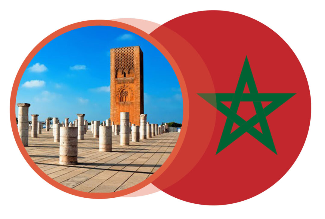 Fiche Maroc – Afrique Intelligence Plus